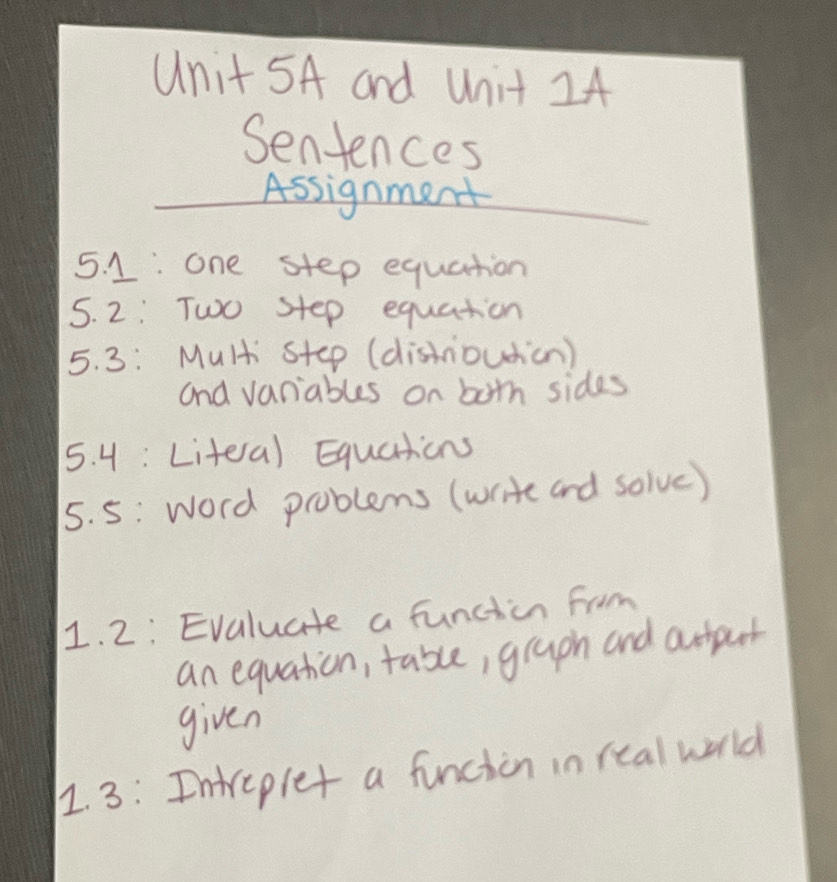 Solved: and Unit 2A Sentences Assignment 5. 1. one step equation 5. 2 ...