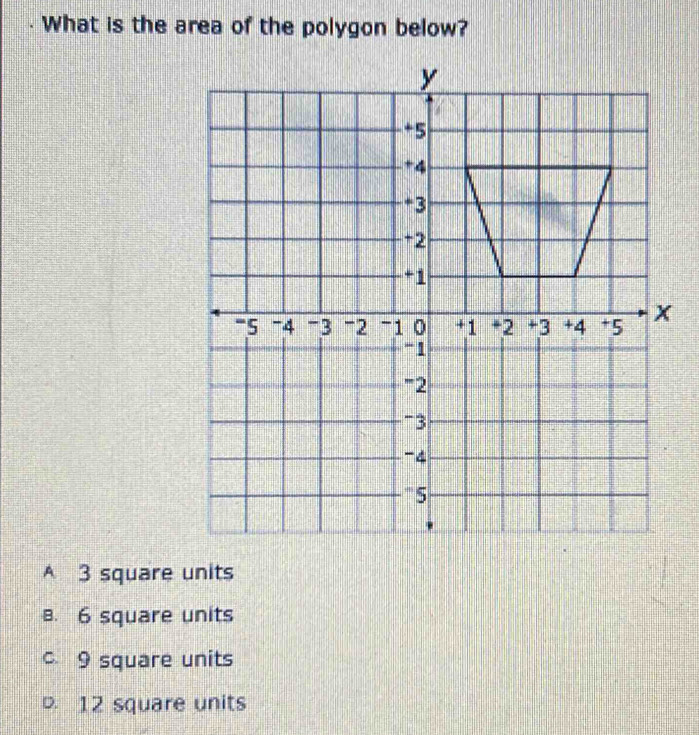 Solved: What is the area of the polygon below? A 3 square units B. 6 ...