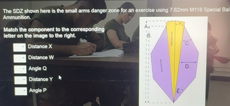 Solved: The SDZ shown here is the small arms danger zone for an ...