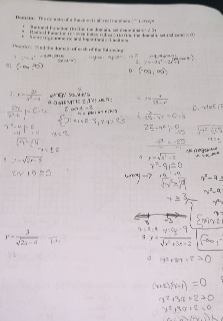 Solved: Domain: The domain of a function is all real numbers (=) except ...