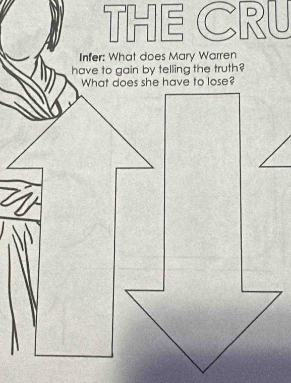 Solved: THE CRU Infer: What does Mary Warren have to gain by telling ...
