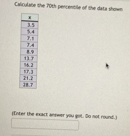 Solved: Calculate the 70th percentile of the data shown (Enter the ...