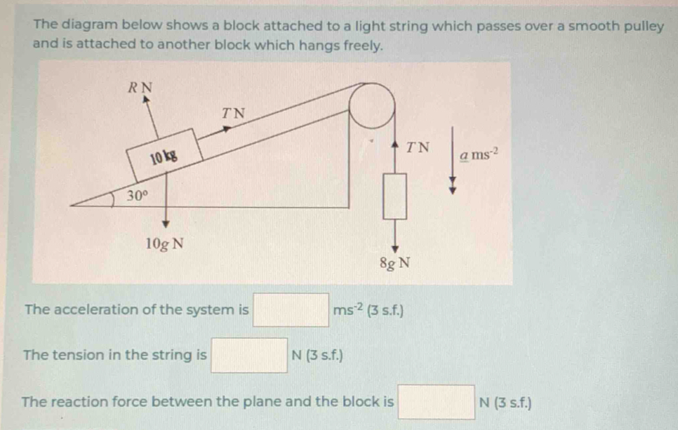 Solved: The diagram below shows a block attached to a light string which passes over a smooth ...