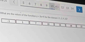 Solved: 5 6 7 8 9 10 M1 12 13 14 What are the values of the function y ...