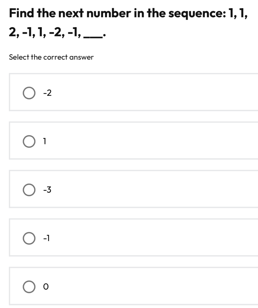 Solved: Find the next number in the sequence: 1, 1, 2, -1, 1, -2, -1 ...