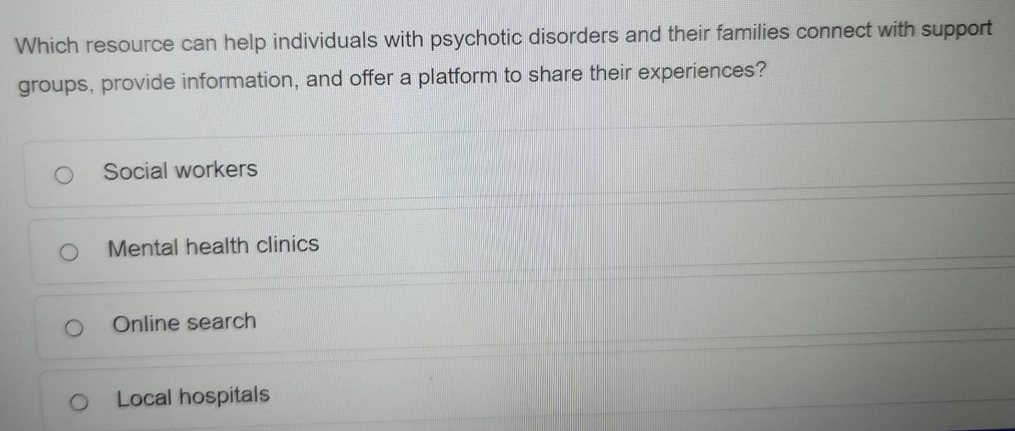 Solved: Which resource can help individuals with psychotic disorders ...