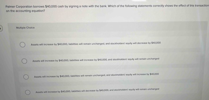 Solved: Palmer Corporation borrows $40,000 cash by signing a note with ...