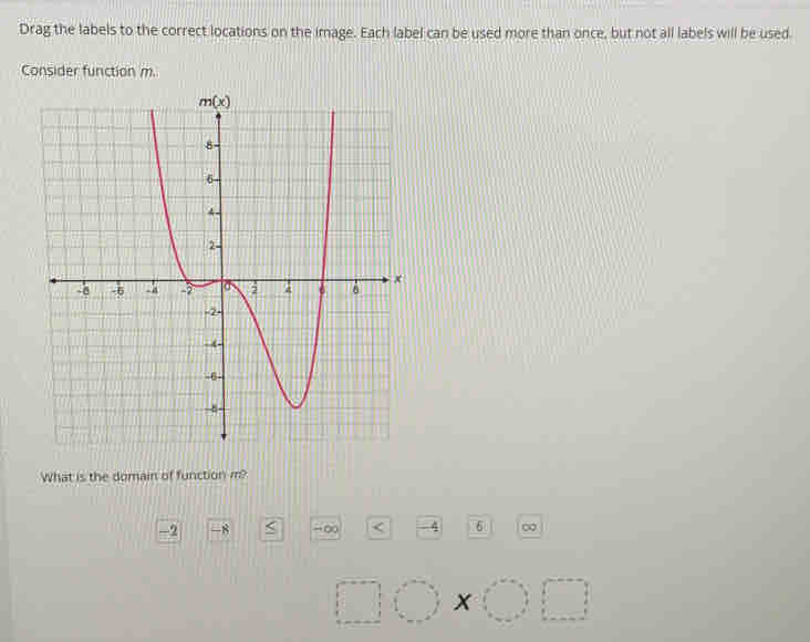 Solved: Drag the labels to the correct locations on the image. Each ...
