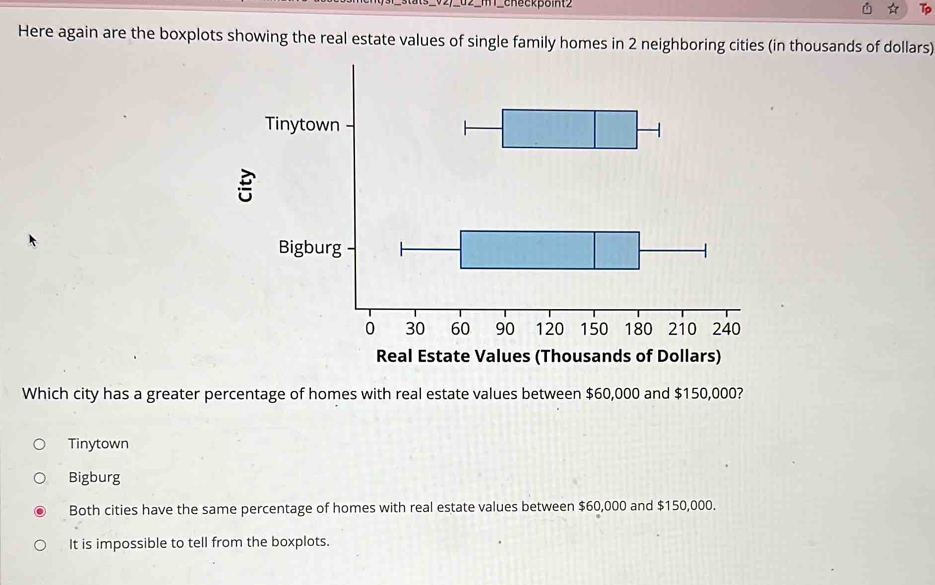 checkpoint2 Here again are the boxplots showing the real estate values ...