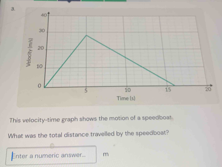 Solved: This velocity-time graph shows the motion of a speedboat. What ...