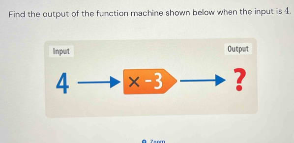 Solved: Find the output of the function machine shown below when the ...