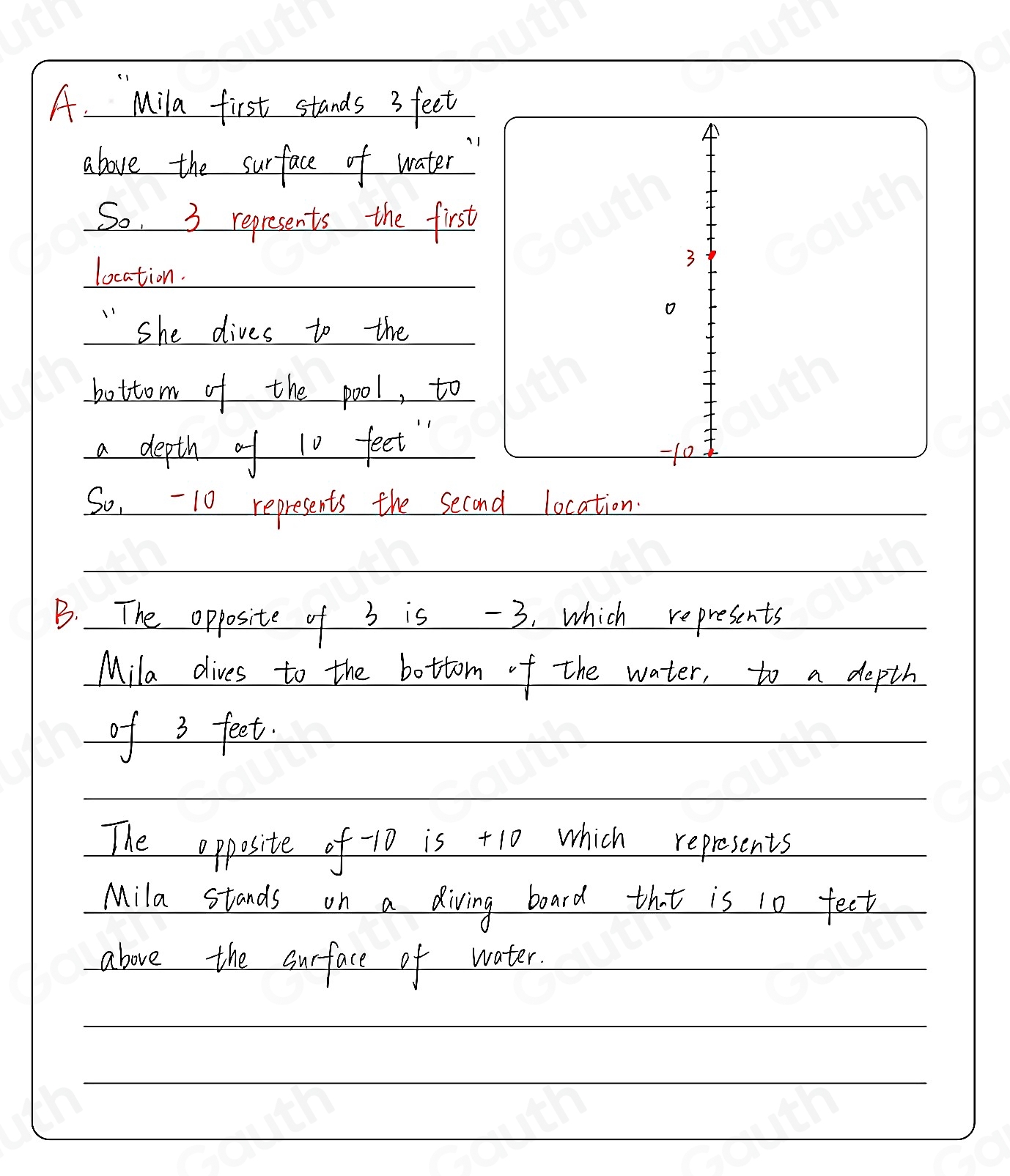 Solved: Mila first stands on a diving board that is 3 feet above the ...