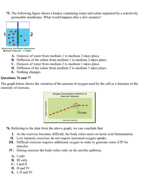 Solved: The following figure shows a beaker containing water and solute ...