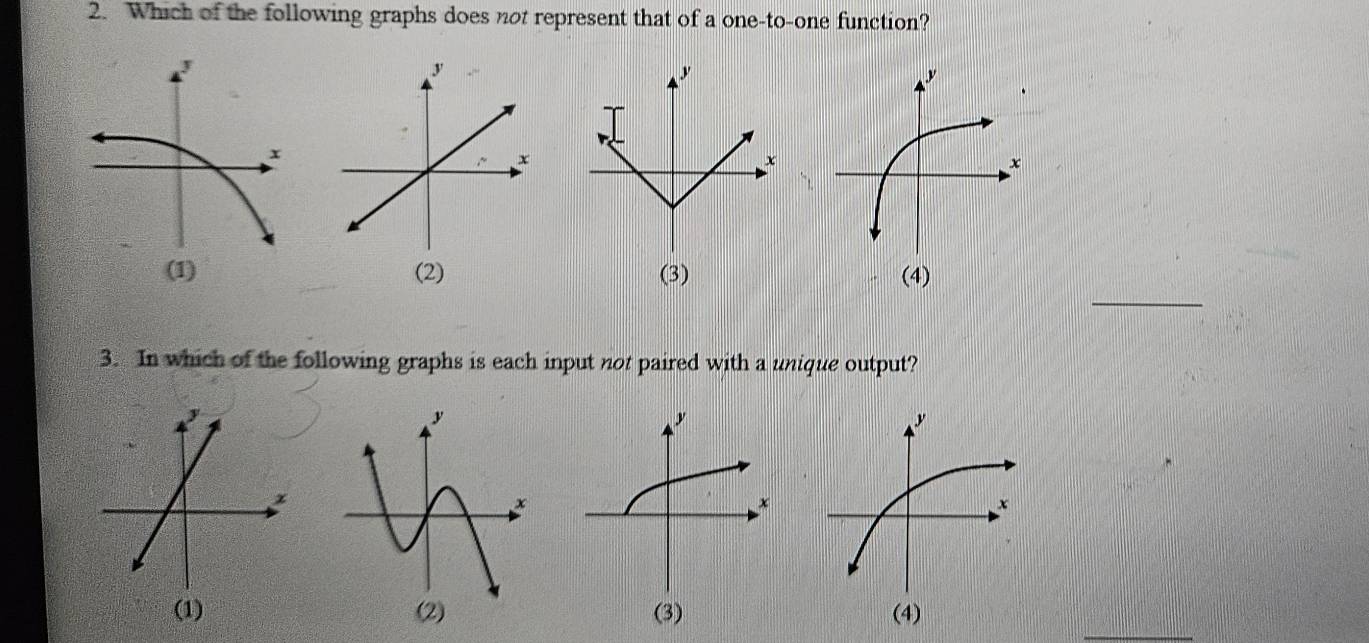 Solved: Which of the following graphs does not represent that of a one ...