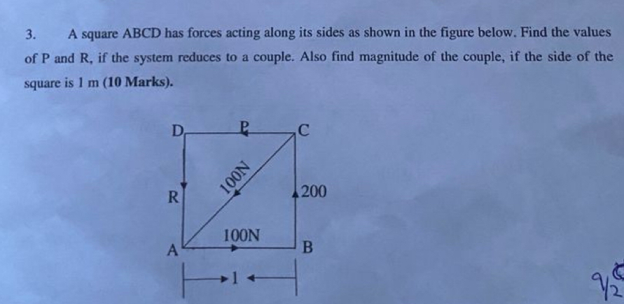 Solved: A square ABCD has forces acting along its sides as shown in the figure below. Find the ...