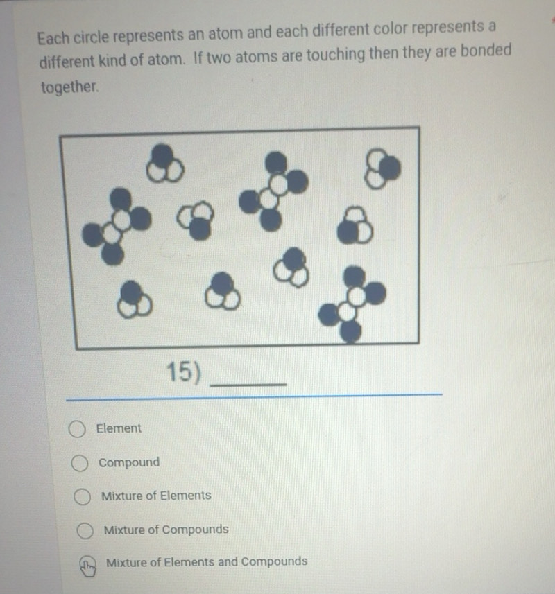 Solved: Each circle represents an atom and each different color ...