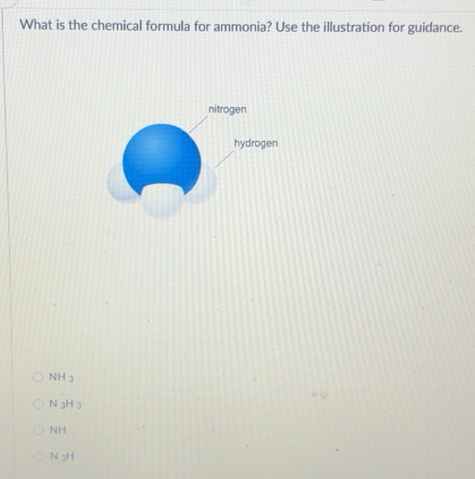 Solved: What is the chemical formula for ammonia? Use the illustration ...