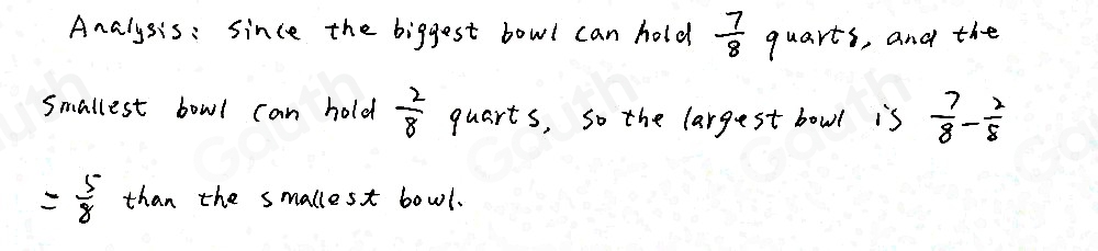 Solved: Mr. Cain bought some new bowls for his kitchen. This graph ...