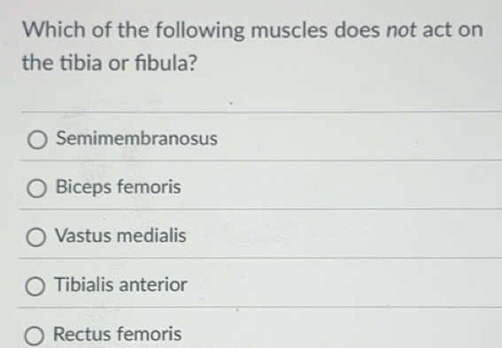 Solved: Which of the following muscles does not act on the tibia or ...