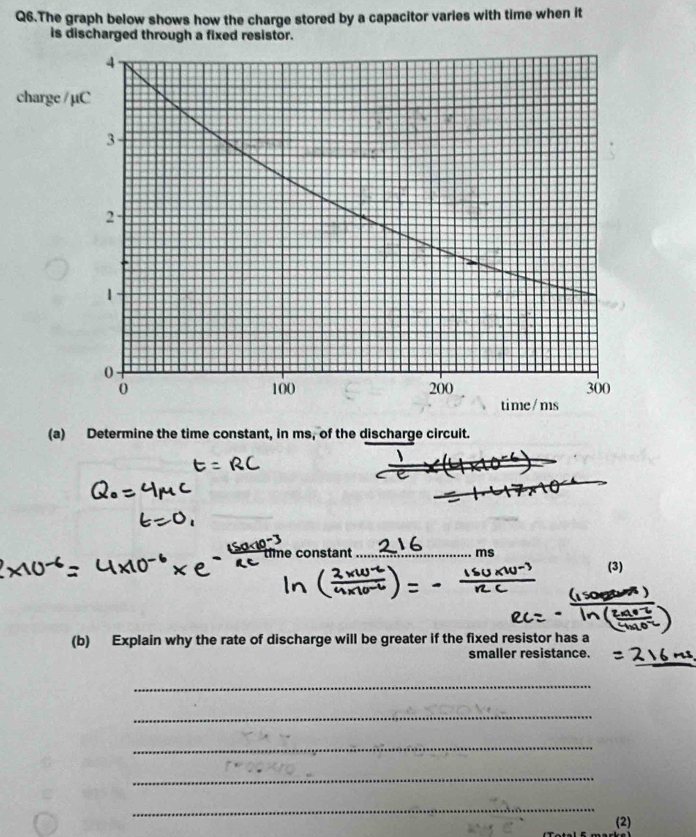 Solved: Q6.The graph below shows how the charge stored by a capacitor varies with time when it ...