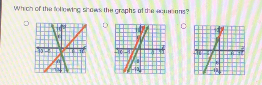 Solved: Which of the following shows the graphs of the equations? [Math]