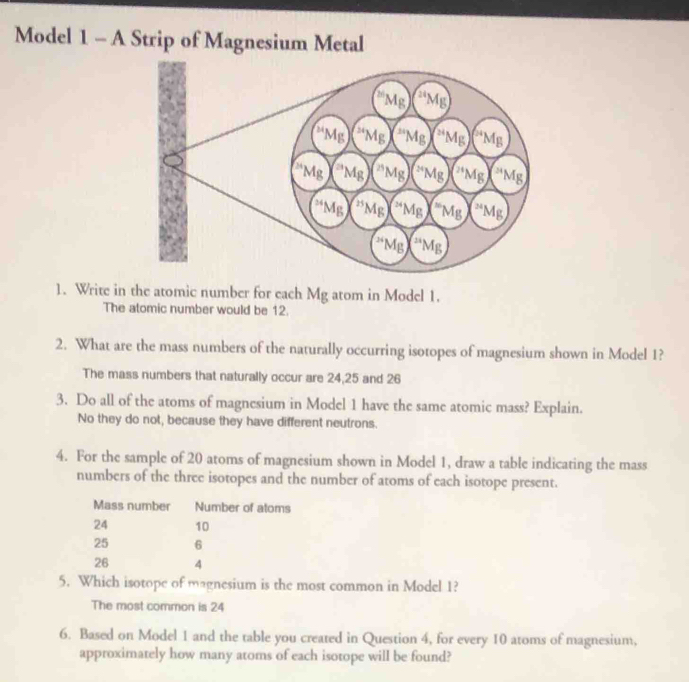 Solved: Model 1 - A Strip of Magnesium Metal 1. Write in the atomic ...