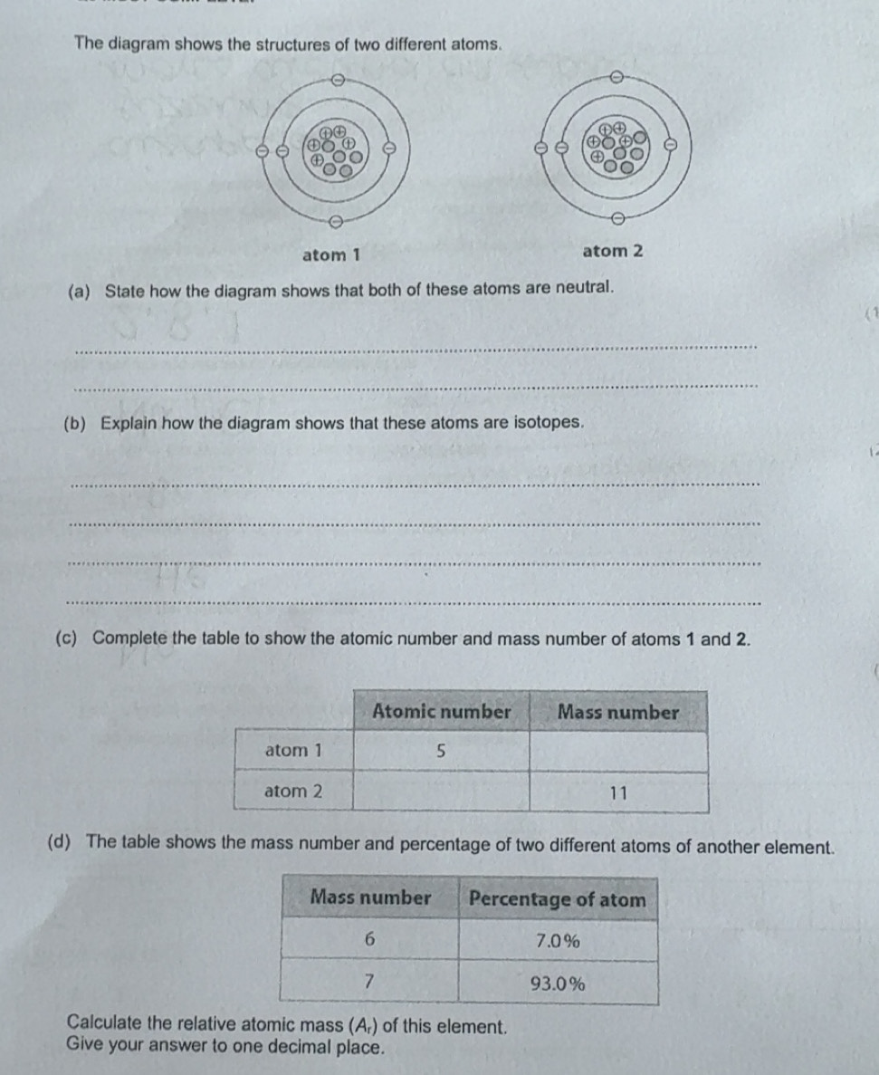 Selesai:The diagram shows the structures of two different atoms. atom 1 ...