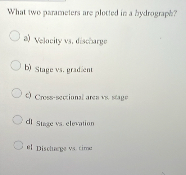 Solved: What two parameters are plotted in a hydrograph? a) Velocity vs ...