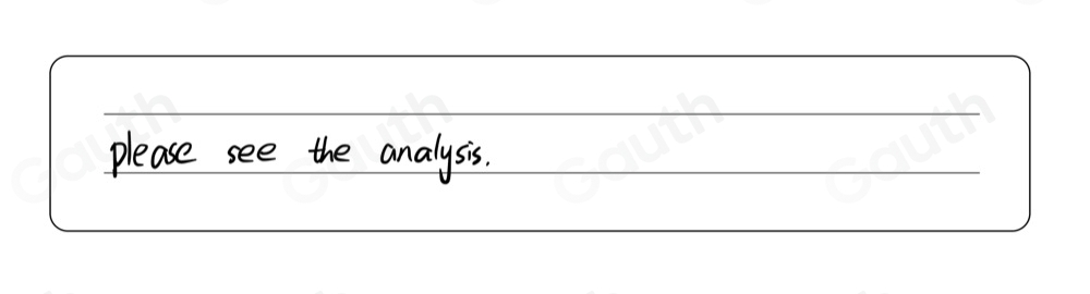 Solved: Graph the system of equations on graph paper. beginarrayl 4x+3y=12 2x+3y=-6endarray ...