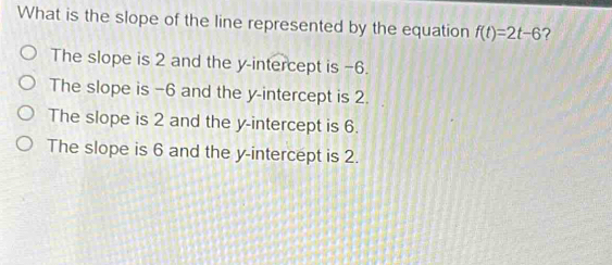 Solved: What is the slope of the line represented by the equation f(t ...