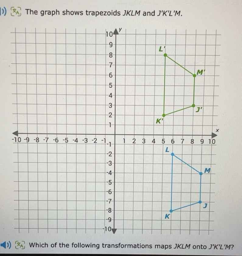 Solved: The graph shows trapezoids JKLM and J'K'L'M. J'K'L'M [Math]