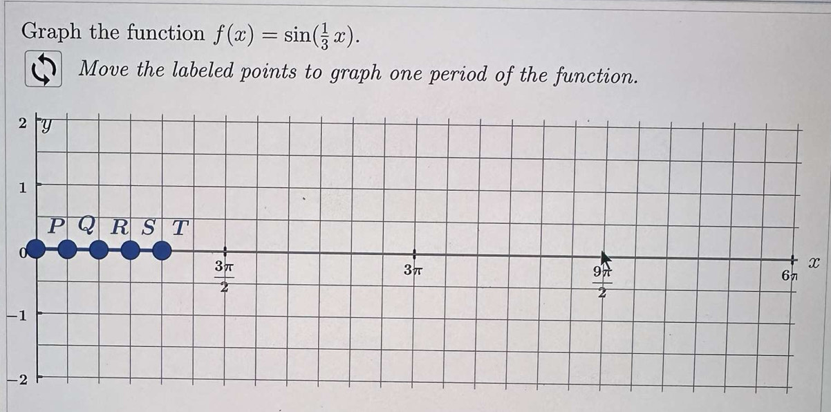 تم الحل:Graph the function f(x)=sin ( 1/3 x). Move the labeled points to graph one period of the f