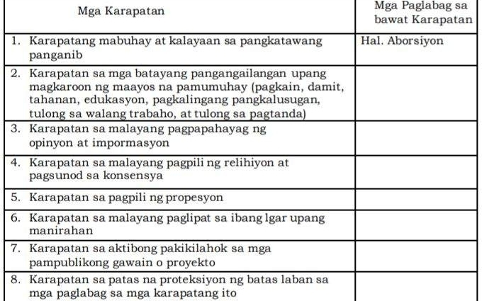 Solved: Mga Karapatan Mga Paglabag sa n 1 2 3 4 5 6 7 8 mga paglabag sa ...