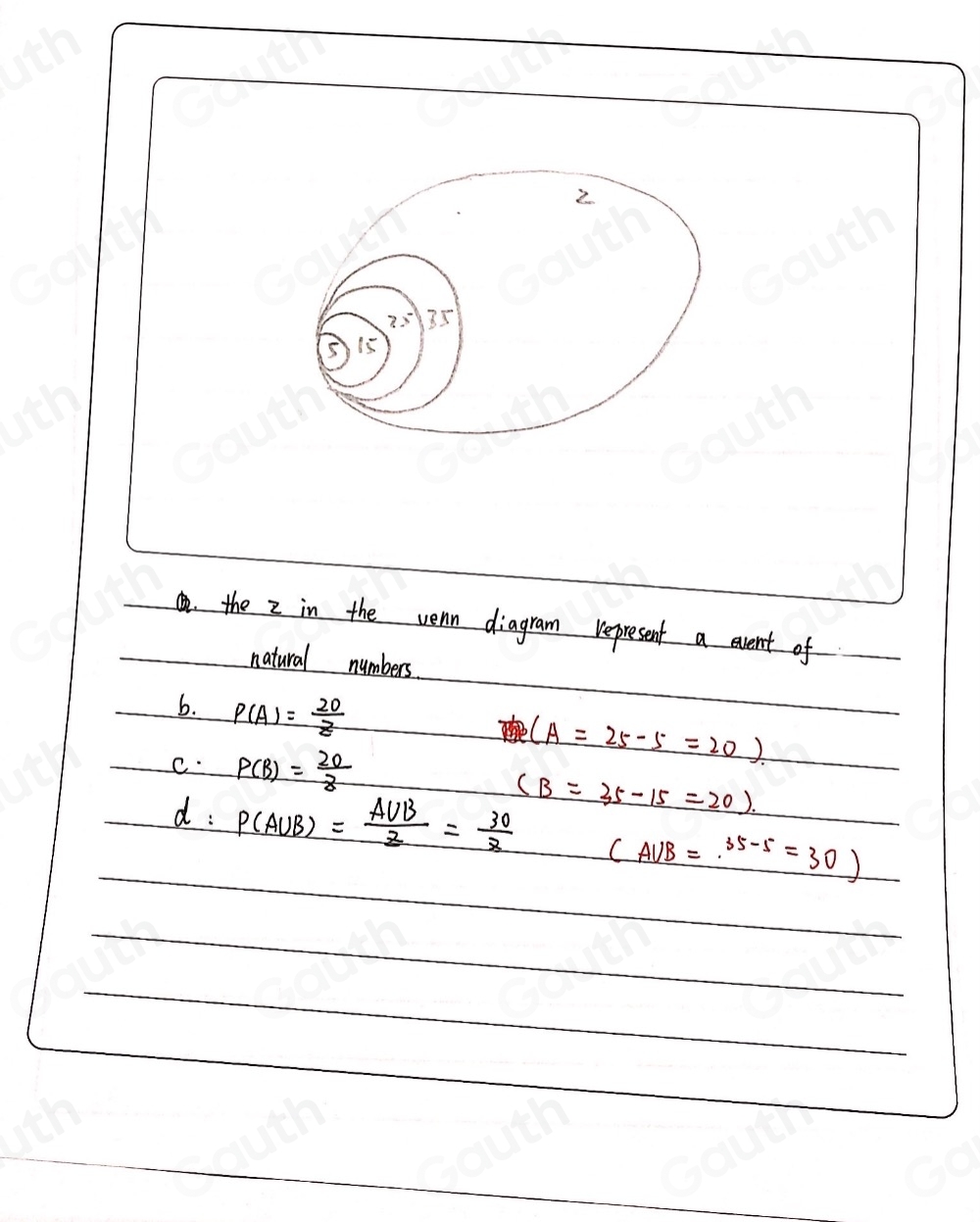 Solved: Draw a Venn diagram. Let Z be an event of natural numbers, let ...