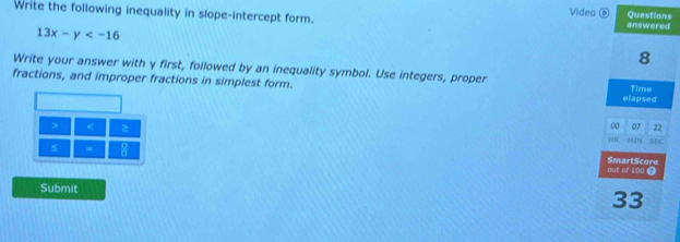 Solved: Questions Write the following inequality in slope-intercept ...