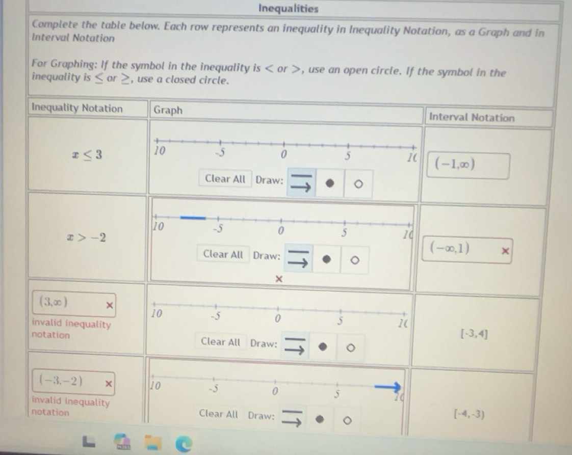 Solved: Inequalities Complete the table below. Each row represents an ...