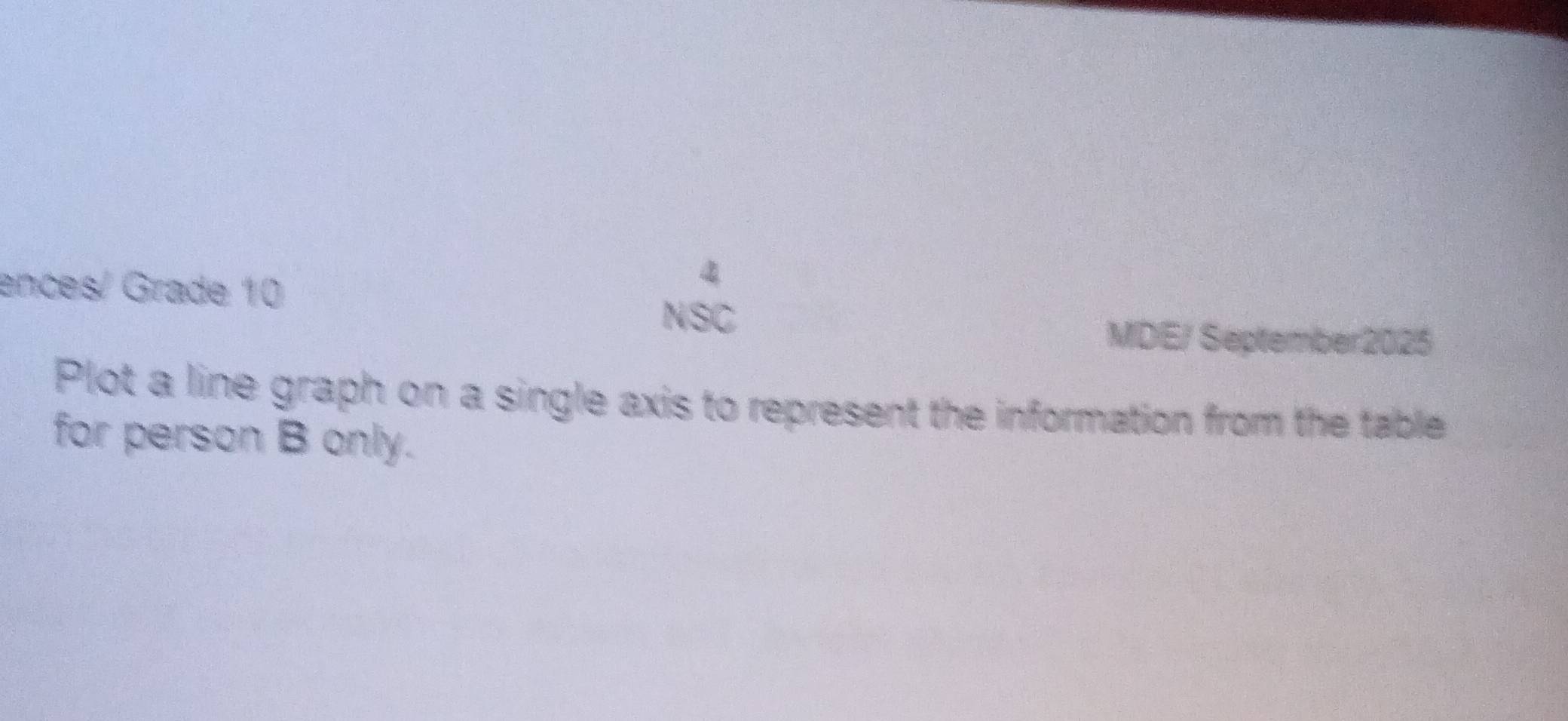 Résolu :ences/ Grade 10 D NSC MDE/ September2025 Plot a line graph on a ...