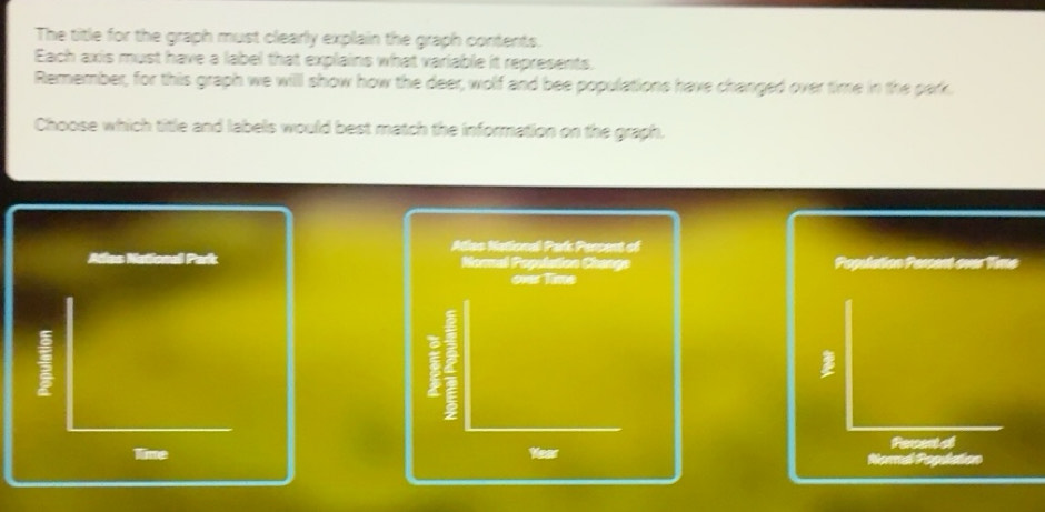 Solved: The title for the graph must clearly explain the graph contents ...