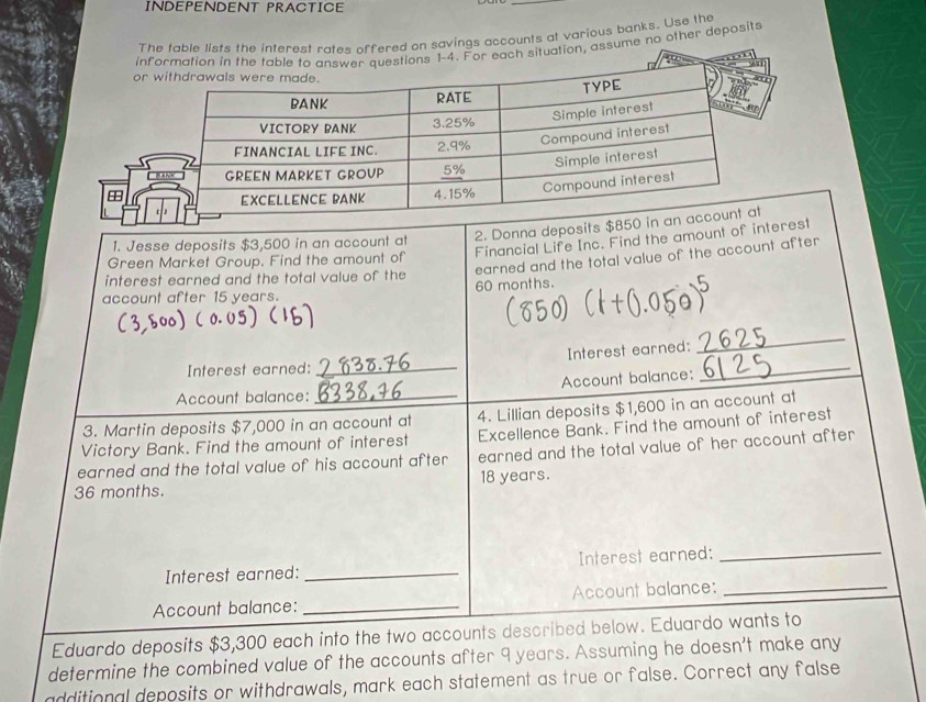 Solved: INDEPENDENT PRACTICE _ The table lists the interest rates ...