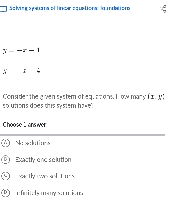 Solved: Solving systems of linear equations: foundations y=-x+1 y=-x-4 ...