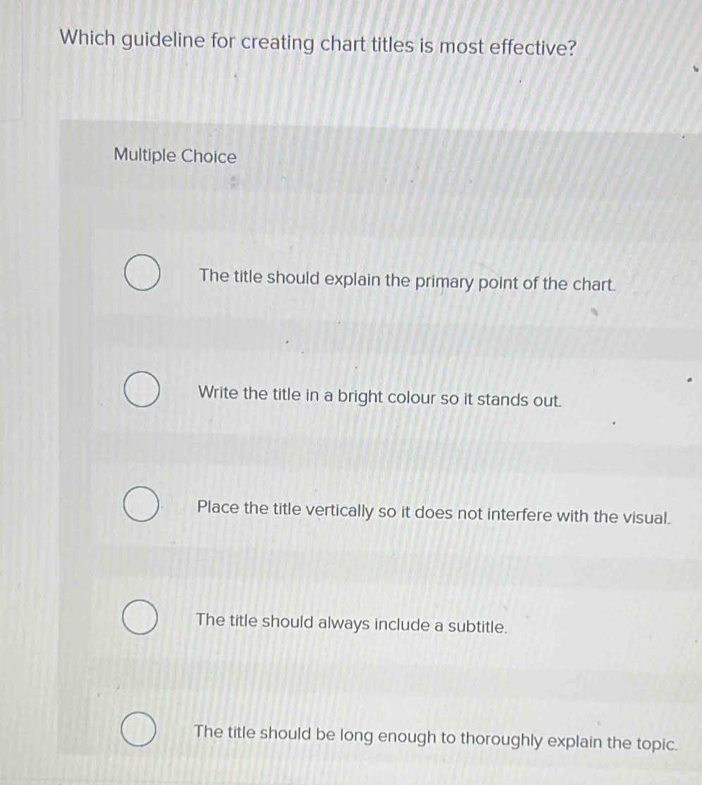 Solved: Which guideline for creating chart titles is most effective ...
