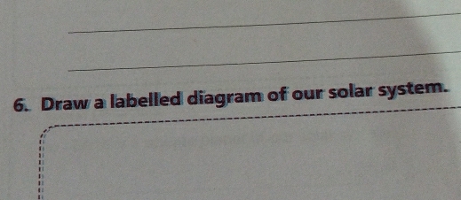 Solved: Draw a labelled diagram of our solar system. [Others]
