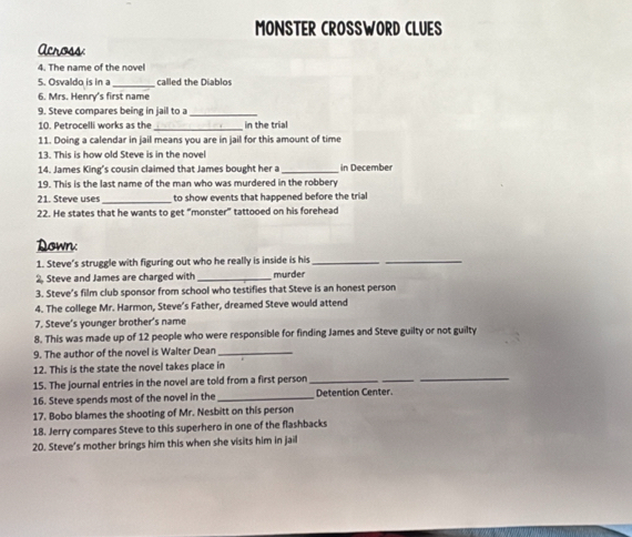 Solved: MONSTER CROSSWORD CLUES Across 4. The name of the novel 5 ...
