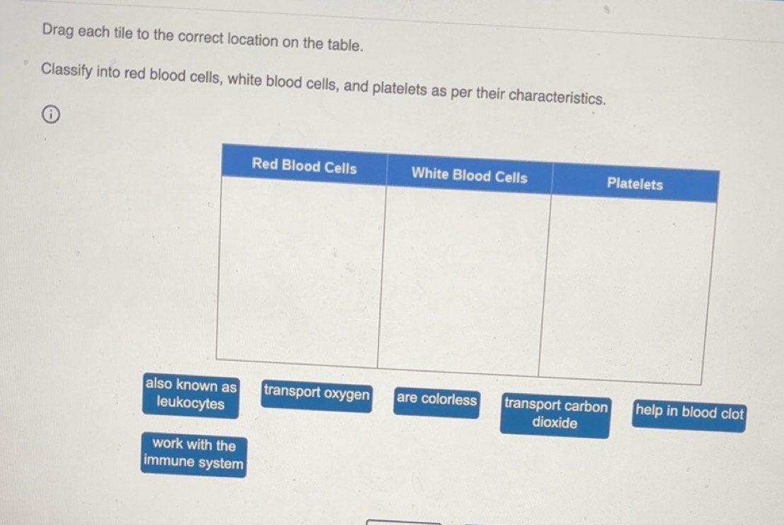 Solved: Drag each tile to the correct location on the table. Classify ...