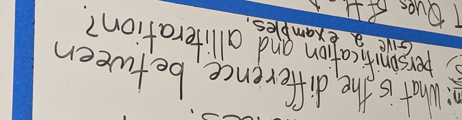Solved: What is the difference between S persinification and ...