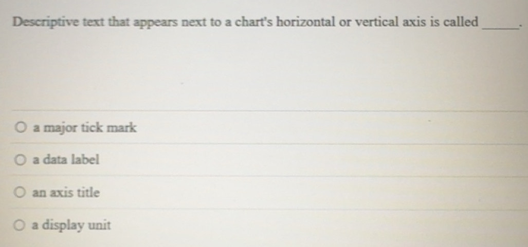 Solved: Descriptive text that appears next to a chart's horizontal or ...
