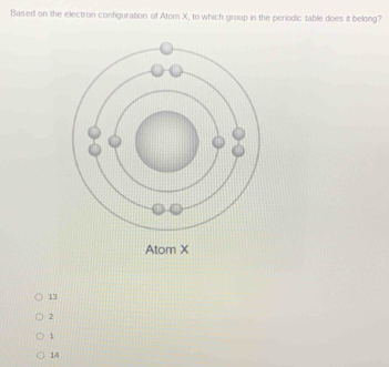 Solved: Based on the electron configuration of Atom X, to which group ...