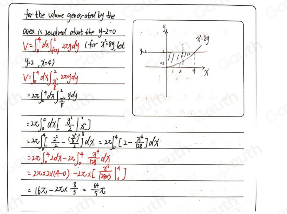 Solved: Given the area in the first quadrant bounded by x^2=8y , the ...