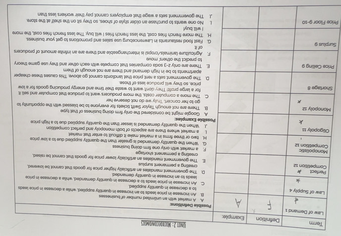 Solved: Micrdeconomics Term Definition Example: Law of Demand 1 ...