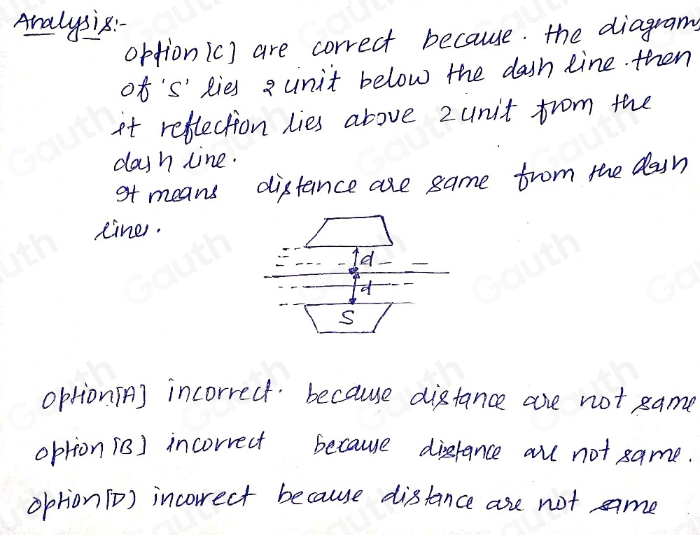 Solved: Work out which of these diagrams shows a reflection of shape S ...